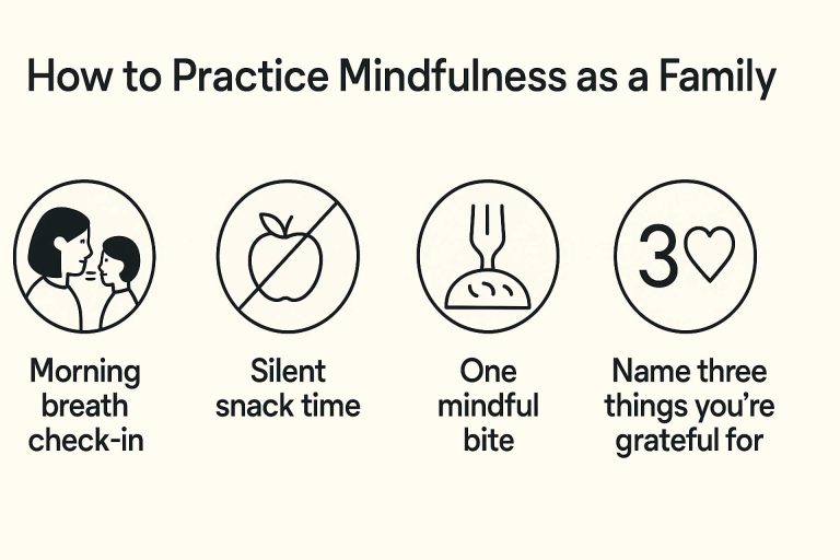 Everyday Mindfulness Activities for Families: Strengthen Bonds with ...