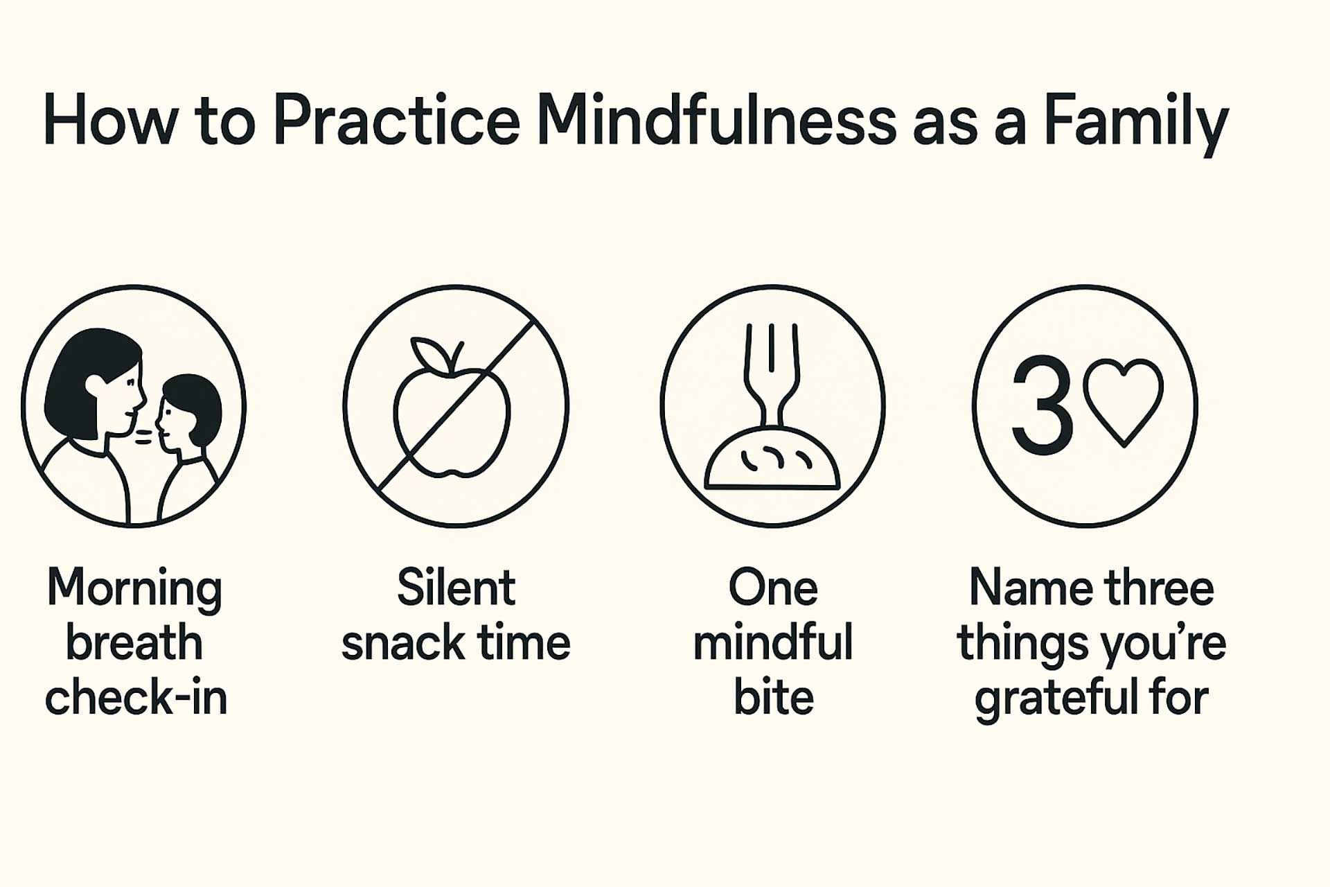 Everyday Mindfulness Activities for Families: Strengthen Bonds with ...